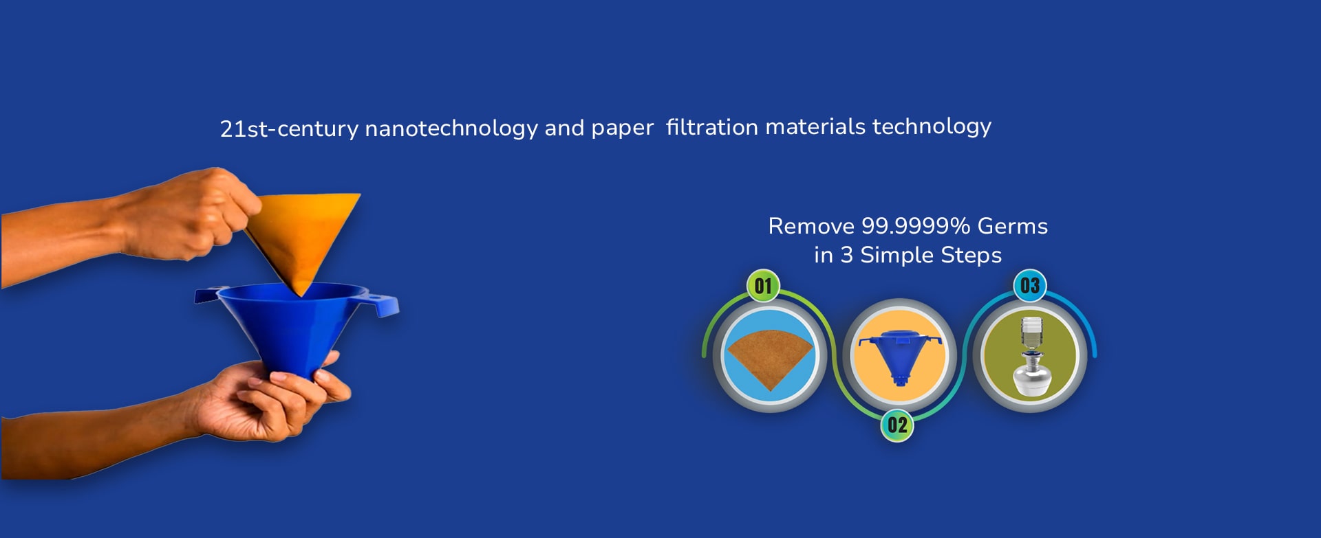 Product | Folia Water - The World's First Water Filter For Pennies, Not ...